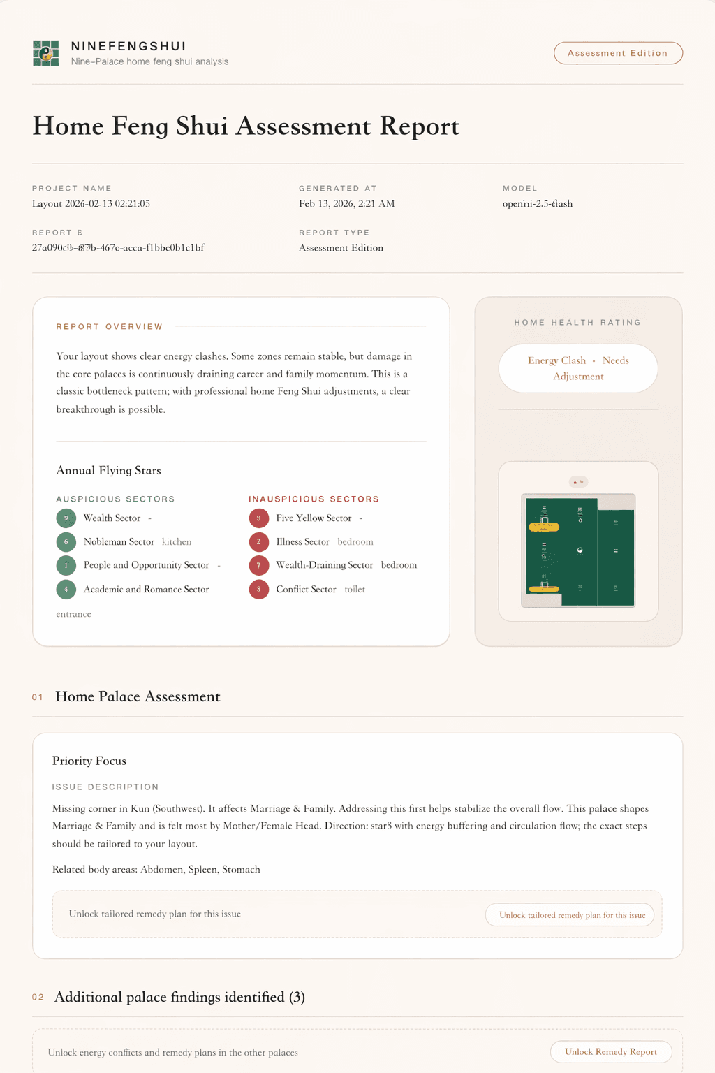 Home Feng Shui Floor Plan Checker Tool | NineFengShui
